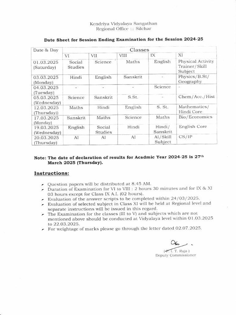 Datasheet For Session Ending Examination 2024-25 | PDF