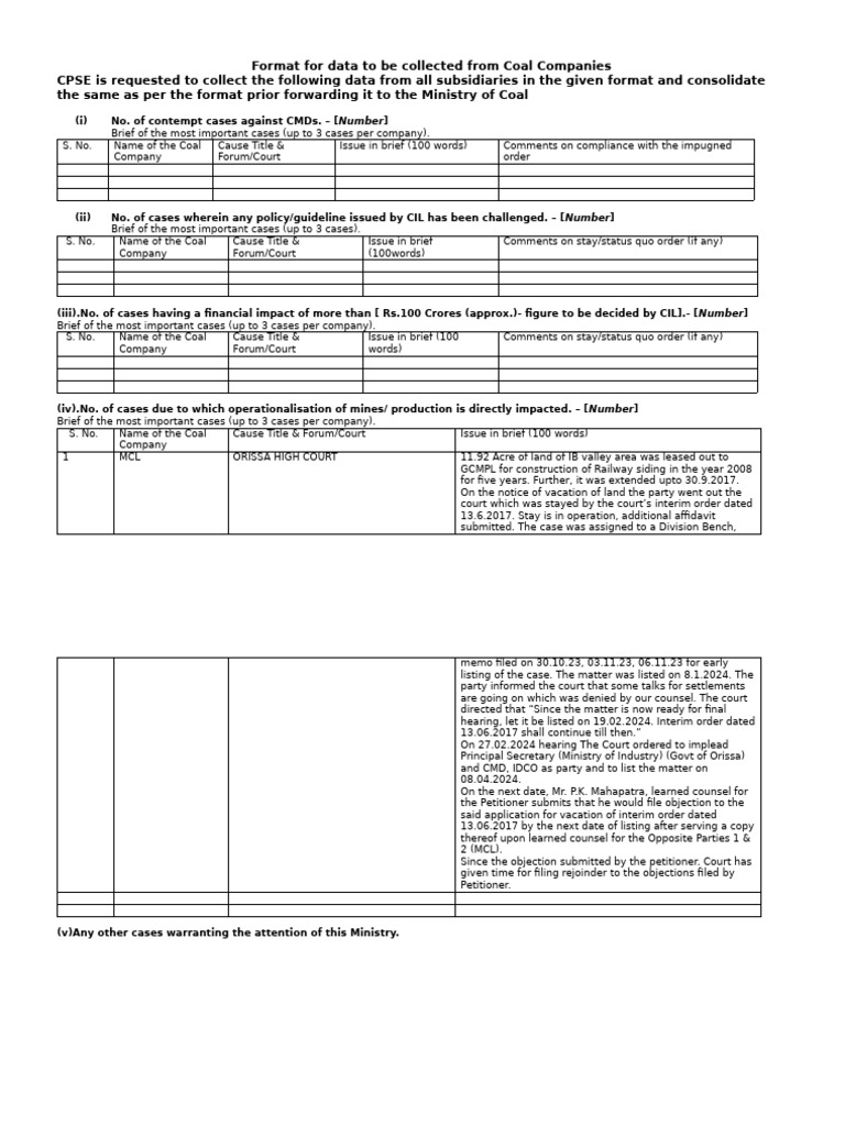 Data Format - Coal Companies | PDF