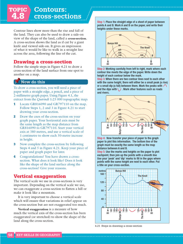 Cross Sections | PDF | Contour Line | Cartesian Coordinate System