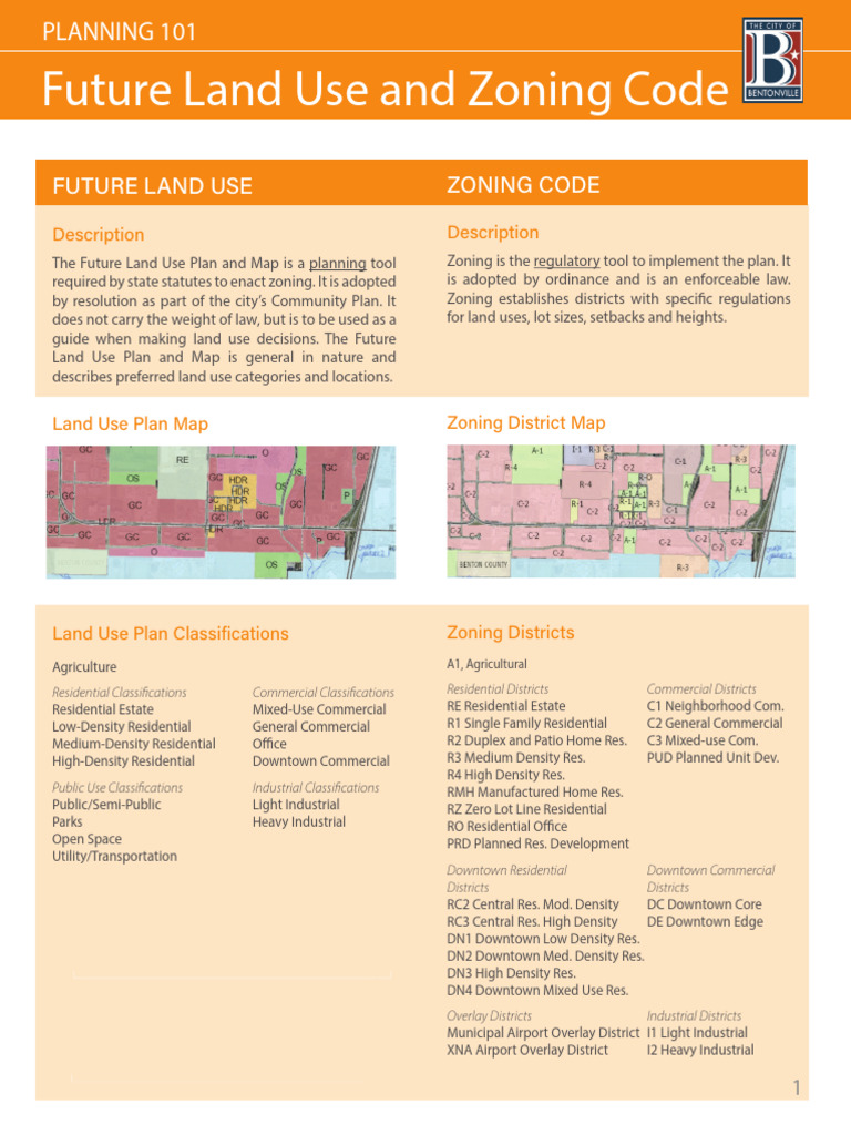 Planning 101 - Zoning vs Land Use | PDF | Zoning | Urbanization
