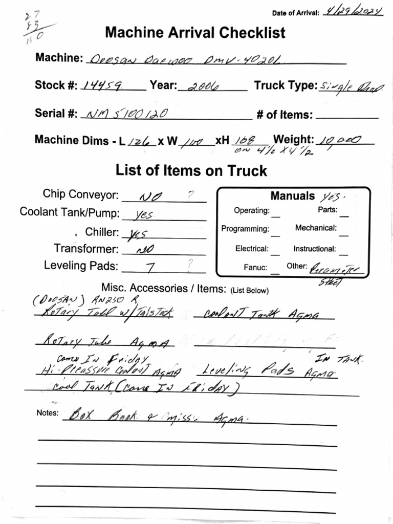 Machine Arrival Checklist #14459 | PDF