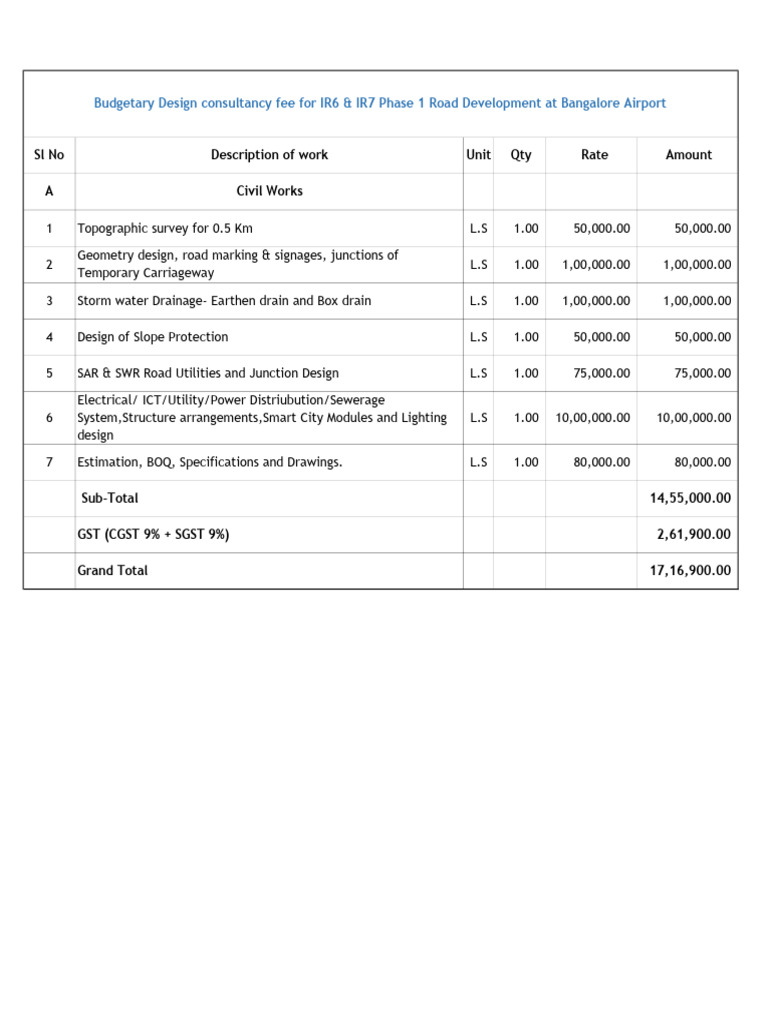 IR6&7 Phase 1 Design Fee Budget | PDF