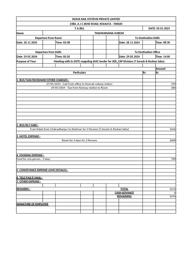 VVDN Visit For IXL Training 26.11.2024 | PDF
