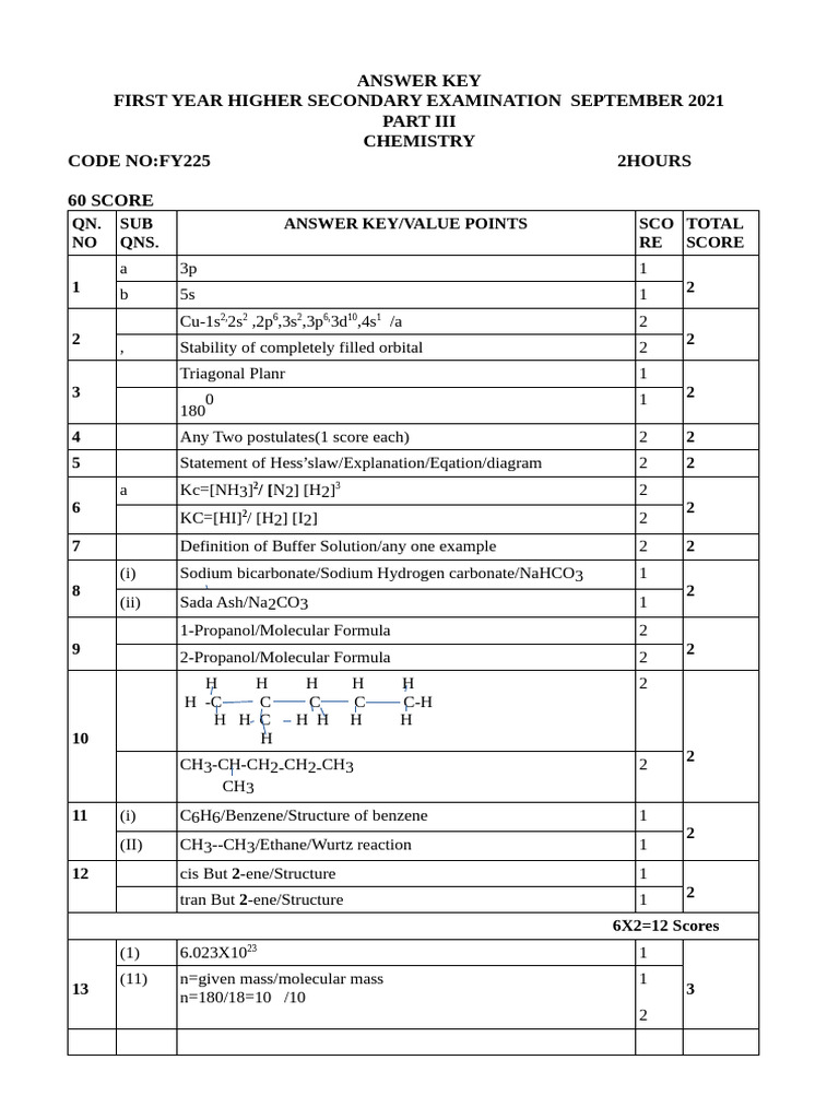 Plus One Final Exam 2021 - Chemistry Official Answer Key | PDF ...