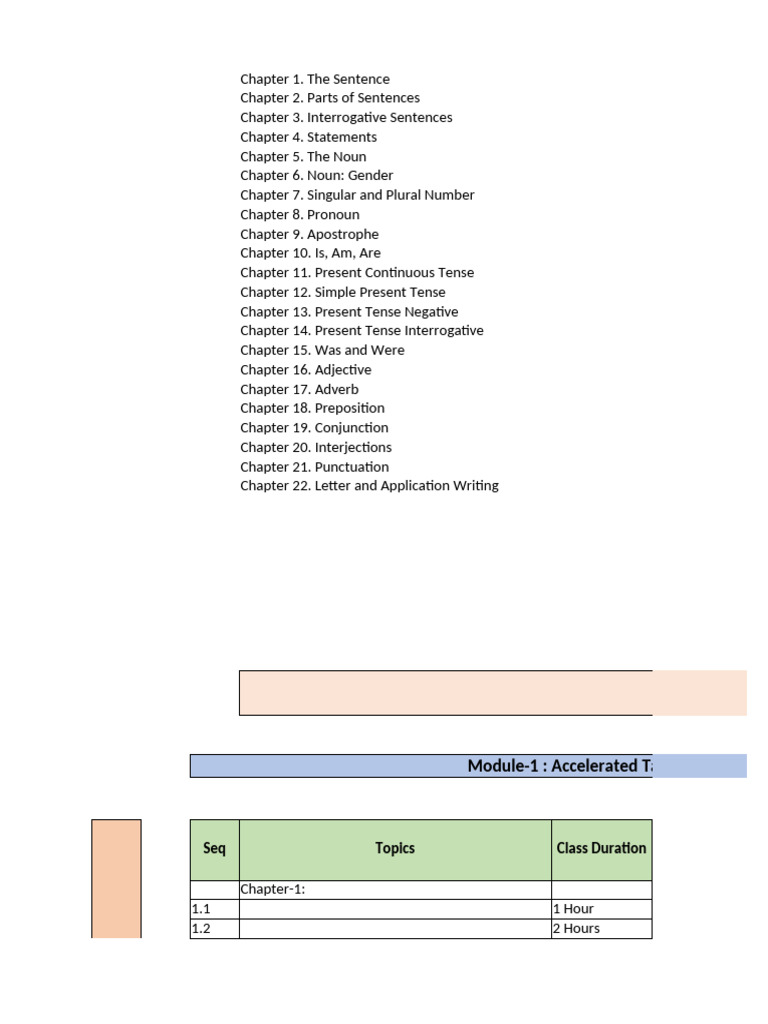 Comprehensive English Grammar Guide | PDF | Grammatical Tense | Adverb