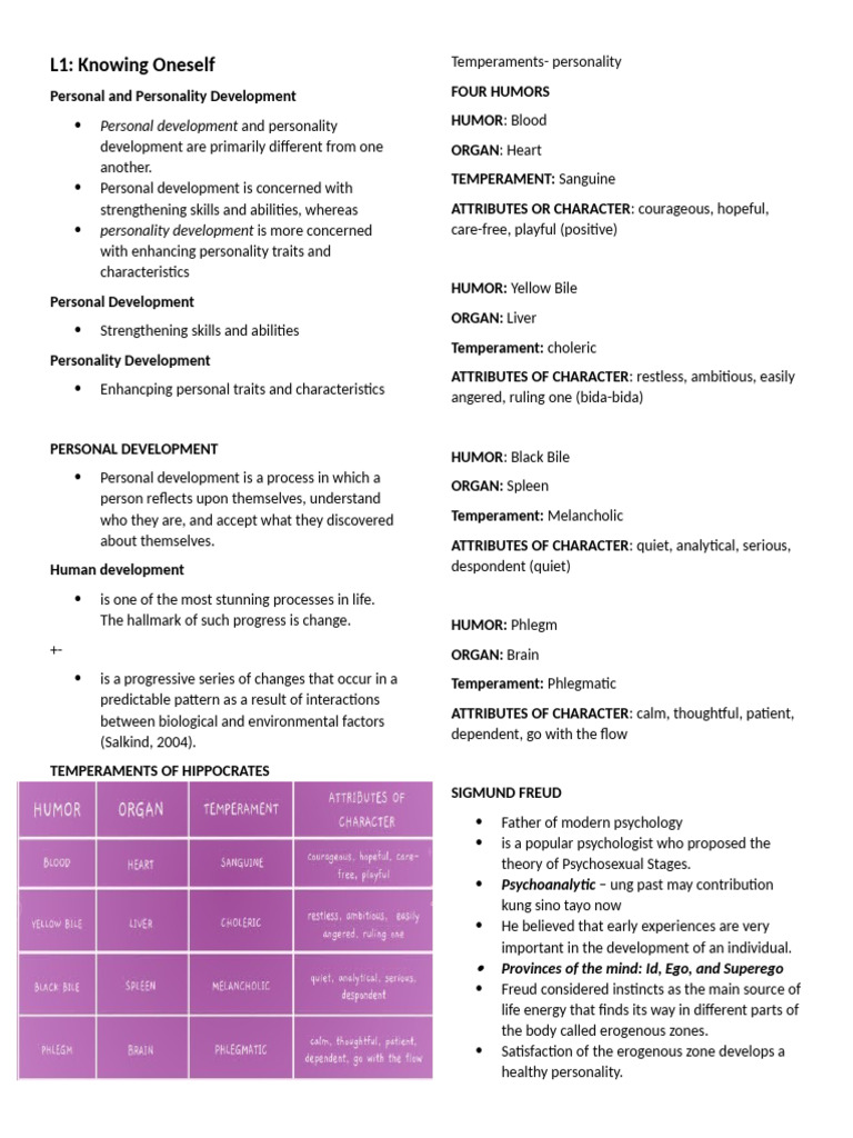 PERDEV | PDF | Stress (Biology) | Brain