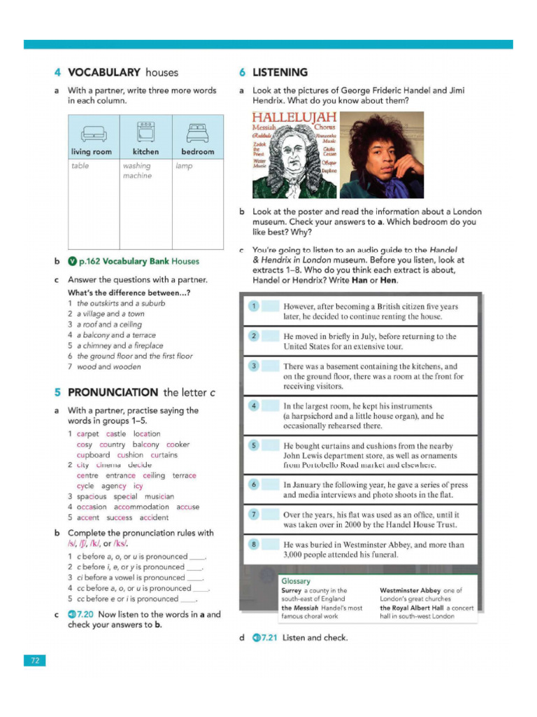 Houses - Unit 7B | PDF