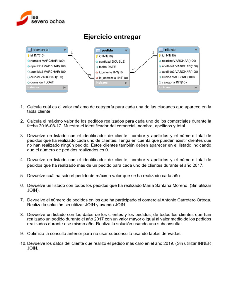 09p2 BD - Ejercicio Entregar | PDF