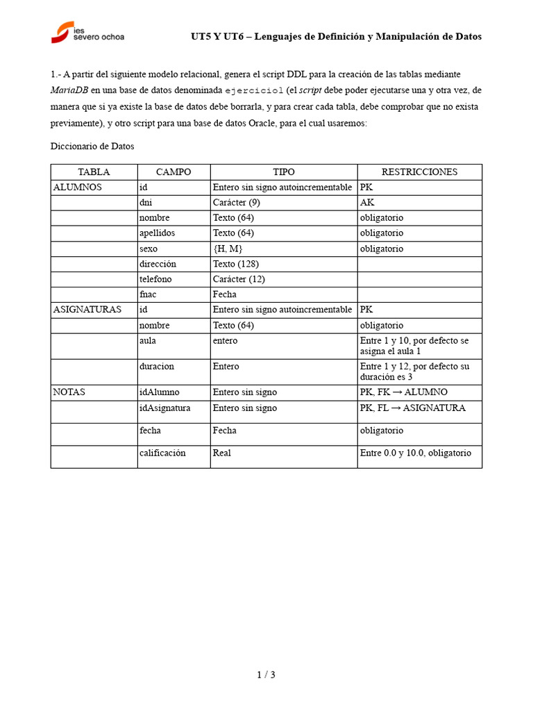 06 BD P - Ejercicio DDL-DML (Tutoria) | PDF | Bases de datos | Tecnologías de la información