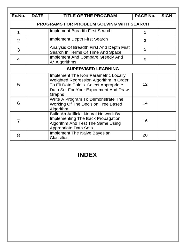 Artificial Intelligence And Machine Learning Fundamentals Pdf Queue