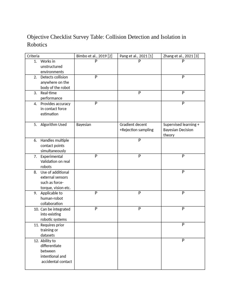 survey table | PDF | Robotics | Force
