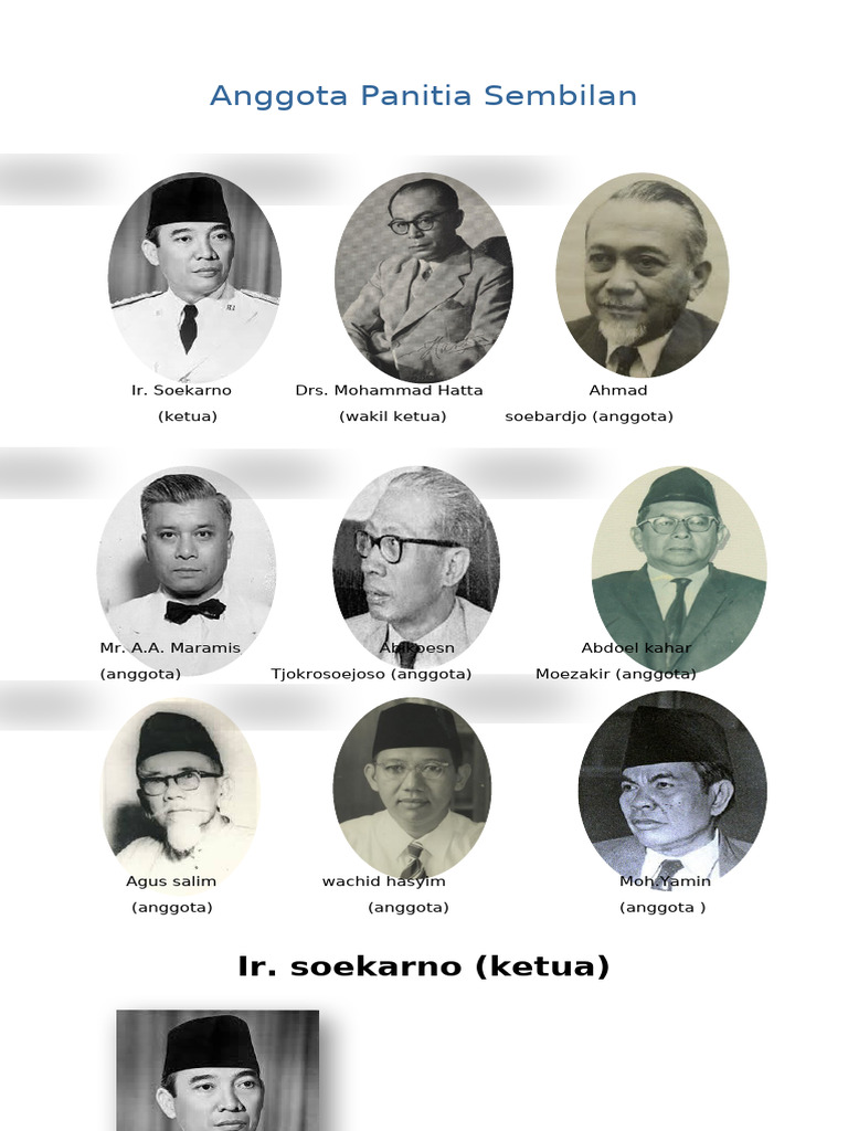 Anggota Panitia Sembilan | PDF