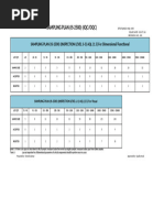 AQL Sampling Plan Table | PDF
