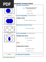 Class 12 Probability Formula Sheet | PDF
