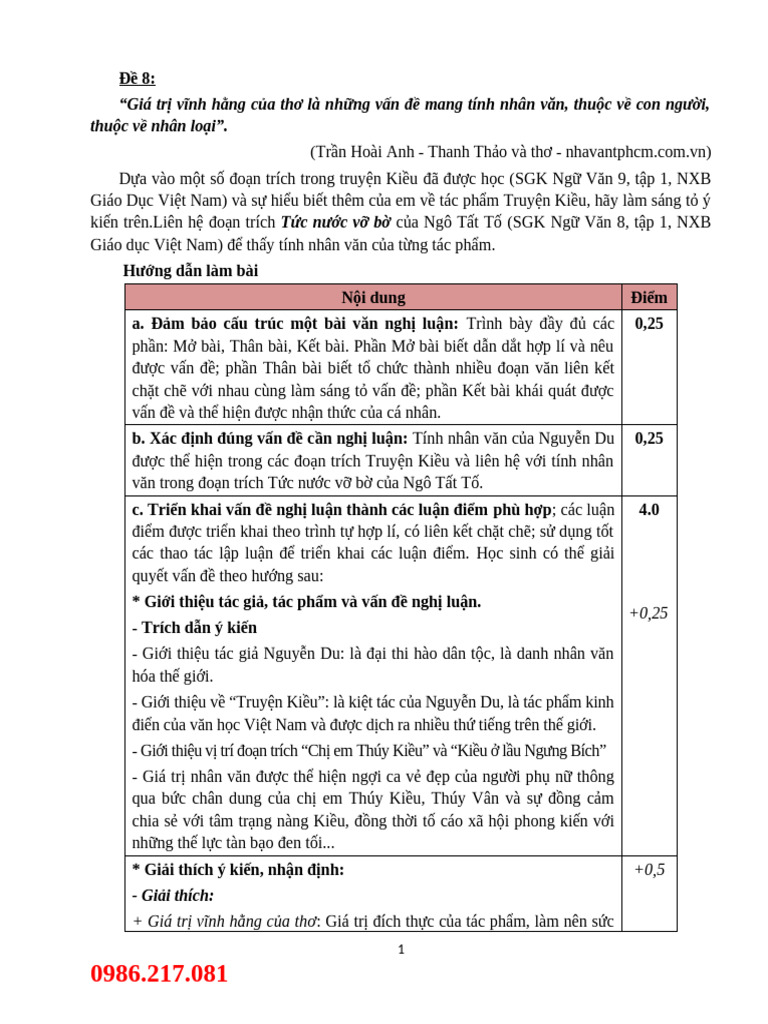 De Va Dap An HSG Chuyen Bai Truyen Kieu | PDF