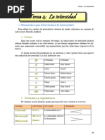 Definición y Matices de Intensidad Musical | PDF | Composiciones ...