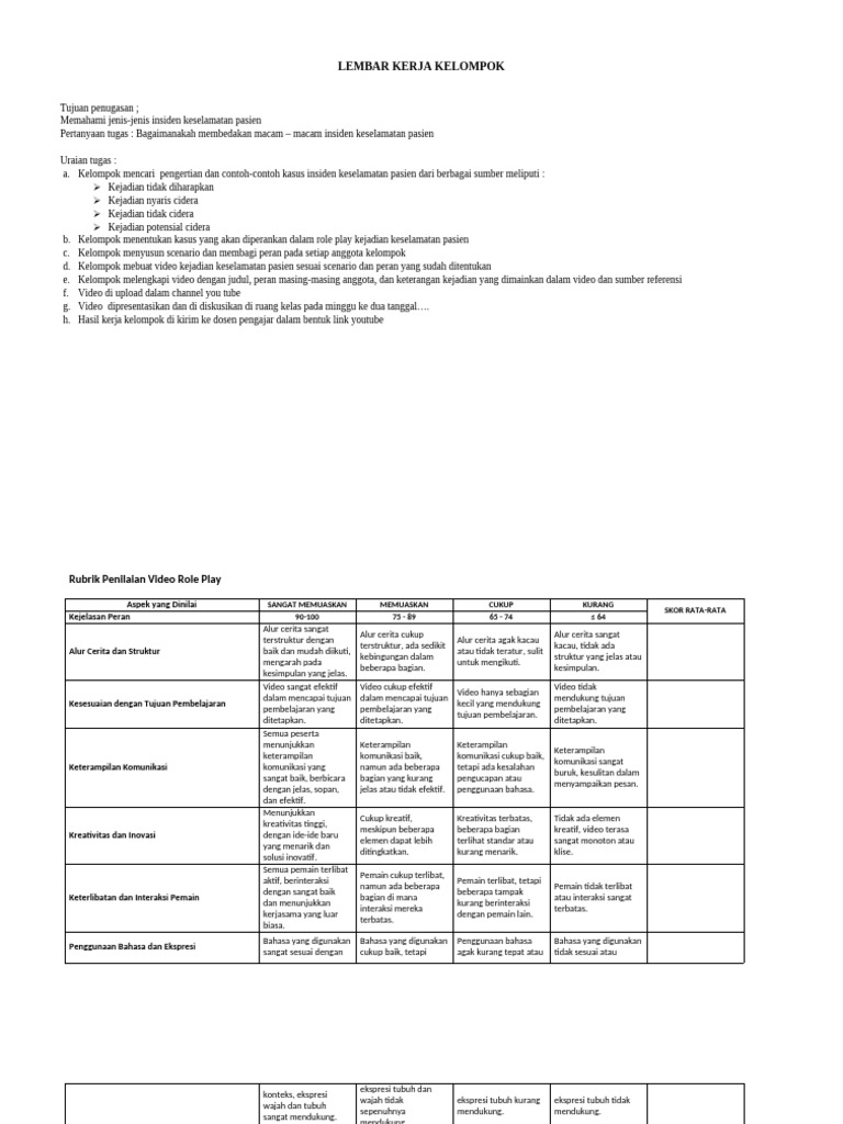 Insiden Keselamatan Pasien: Role Play Edukasi | PDF
