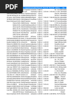 Driver Name List With Route Number | PDF