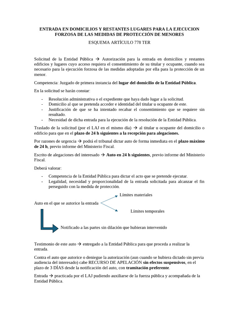 ESQUEMA ART. 778 TER LEC | PDF