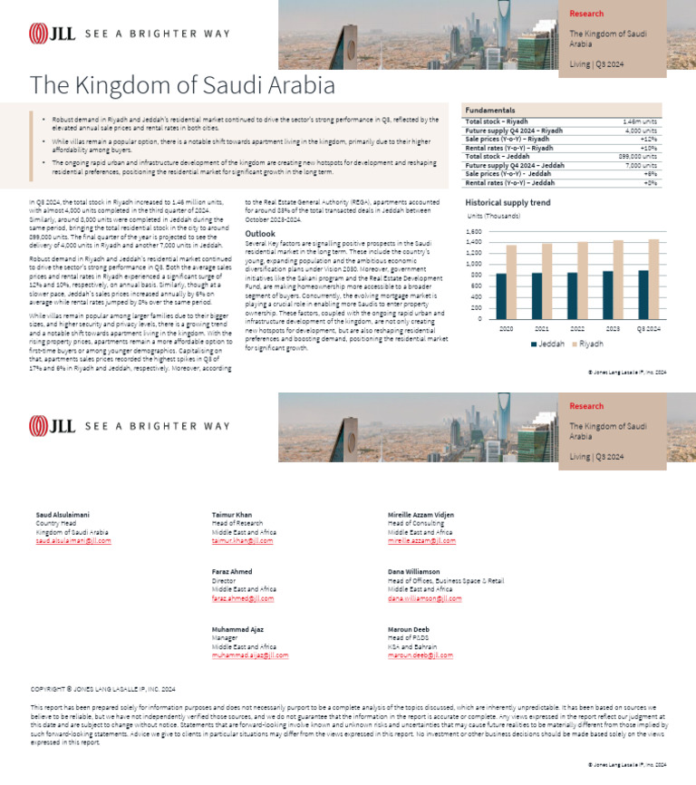JLL Kingdom of Saudi Arabia Living Market Dynamics q3 2024 | PDF ...