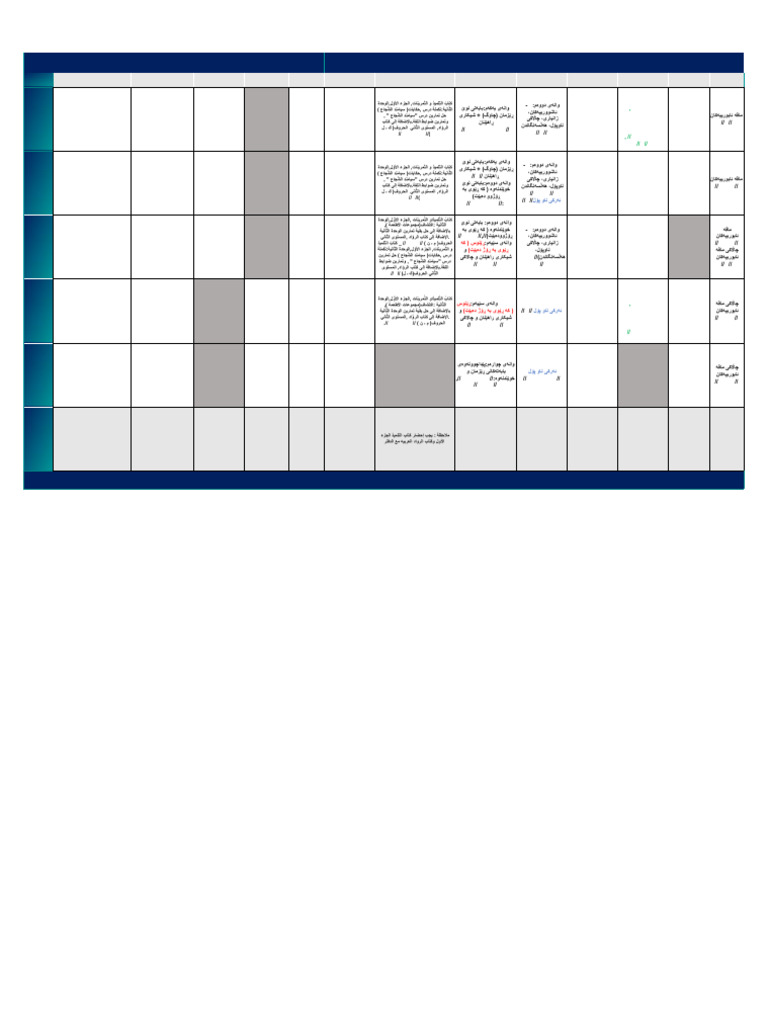 Gr5 Phase1 Week9.pdf | PDF