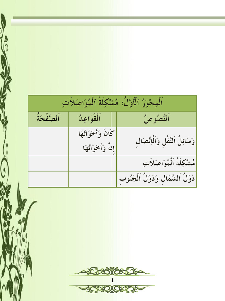 Arabe Tle LV1 Et LV2 | PDF