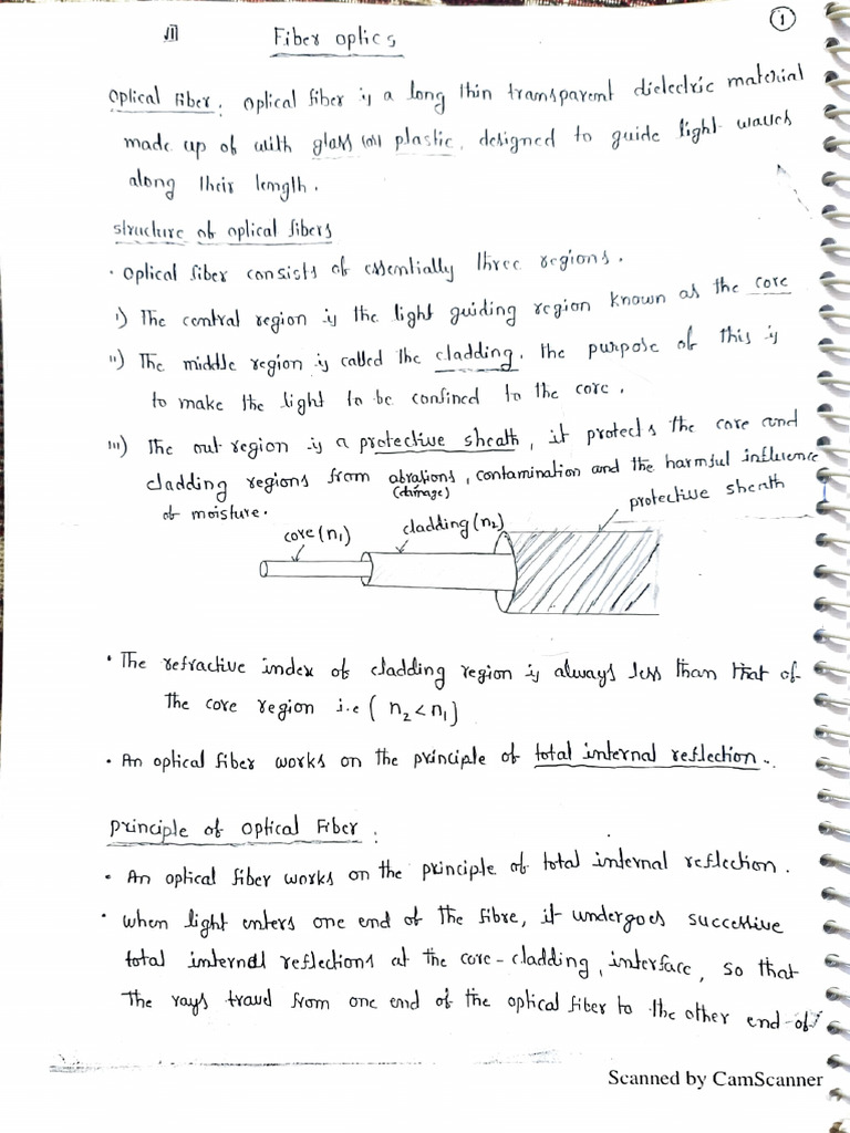 Fiber Optics | PDF