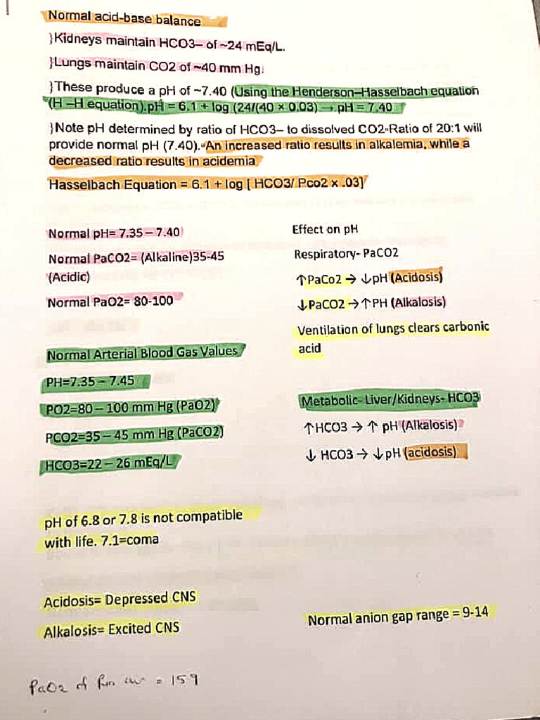 ABG Clarification | PDF