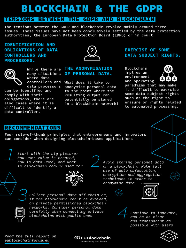 Tensions Between The GDPR and Blockchain | PDF