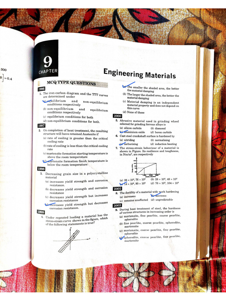 Gate Pyq Material Science | PDF