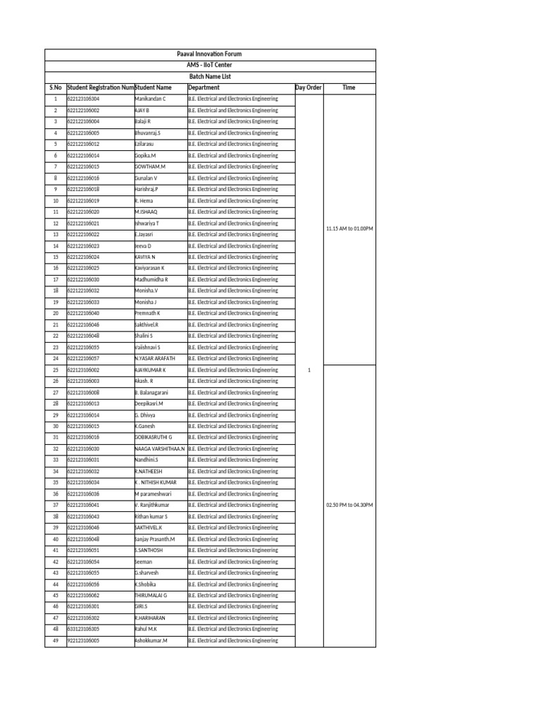 PIF_IIoT Center _Batch List | PDF | Engineering | Computing