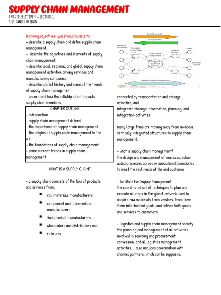 LECTURE 1 - SUPPLY CHAIN | PDF | Supply Chain | Supply Chain Management