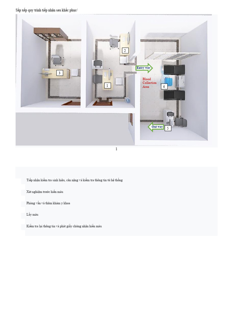BẰNG CHỨNG KHẮC PHỤC - LAYOUT - D01 | PDF
