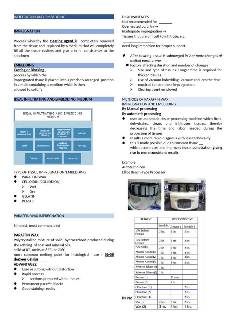 Infiltration and Embedding | PDF | Histology | Wax