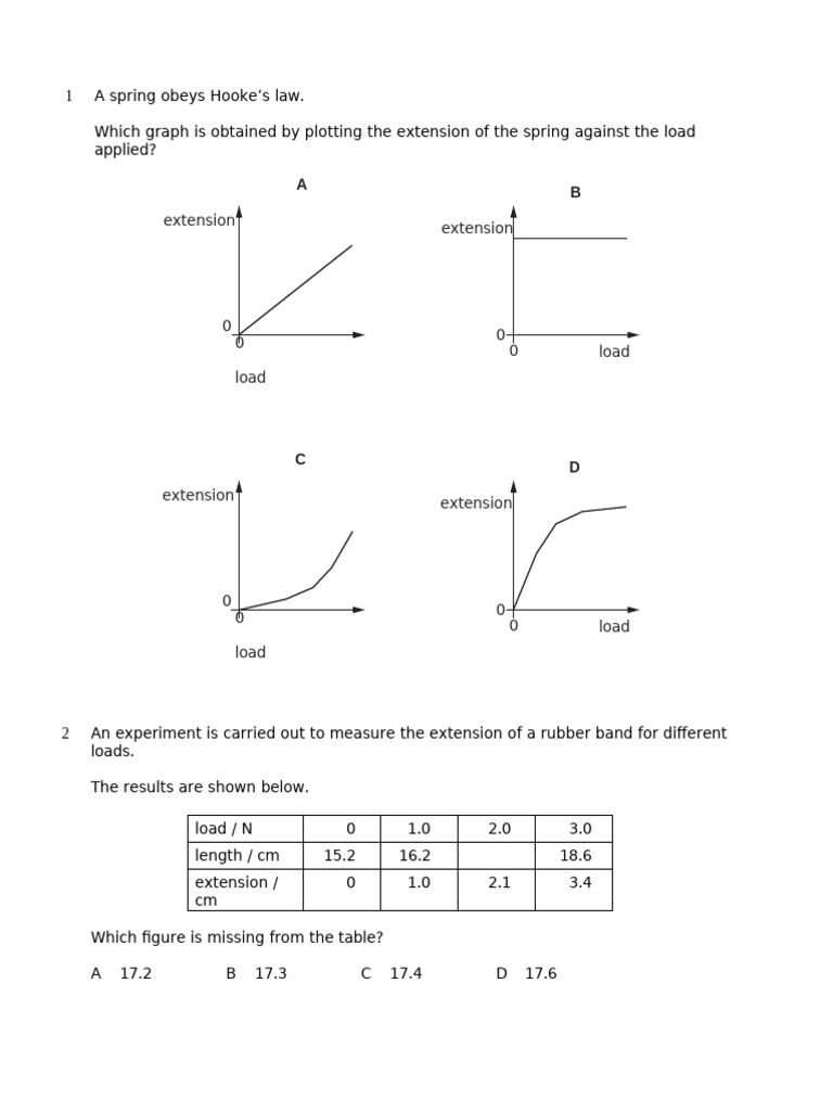 Hooke's Law: Graphs and Questions | PDF | Force | Length
