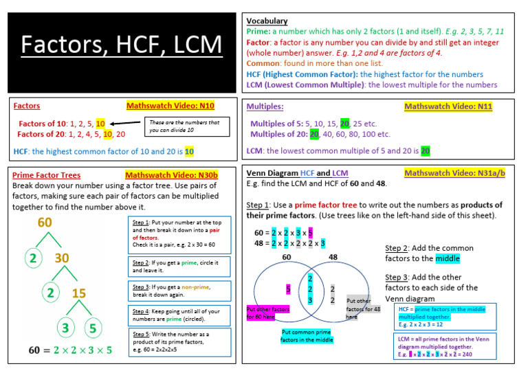 HCF and LCM Explained with Examples | PDF | Arithmetic | Number Theory
