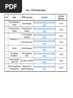 NPTEL July-Dec 2025 Course List | PDF | Computing | Computer Science