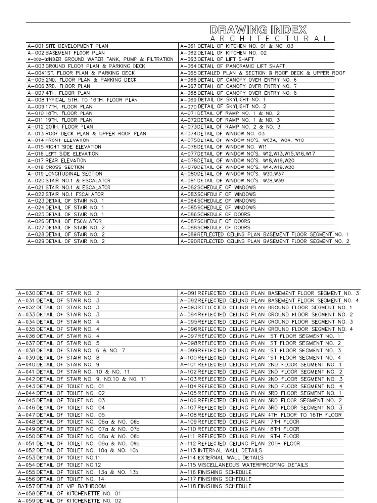 00 Drawing Index | PDF