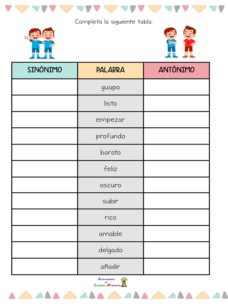 Tabla de Sinónimos y Antónimos | PDF