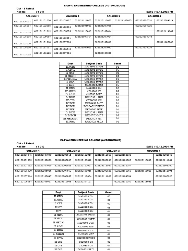CIA - 3 Rexam Hall Plan | PDF