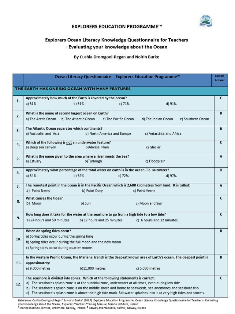 Explorers Ocean Literacy Knowledge Questionnaire For Teachers Guide ...