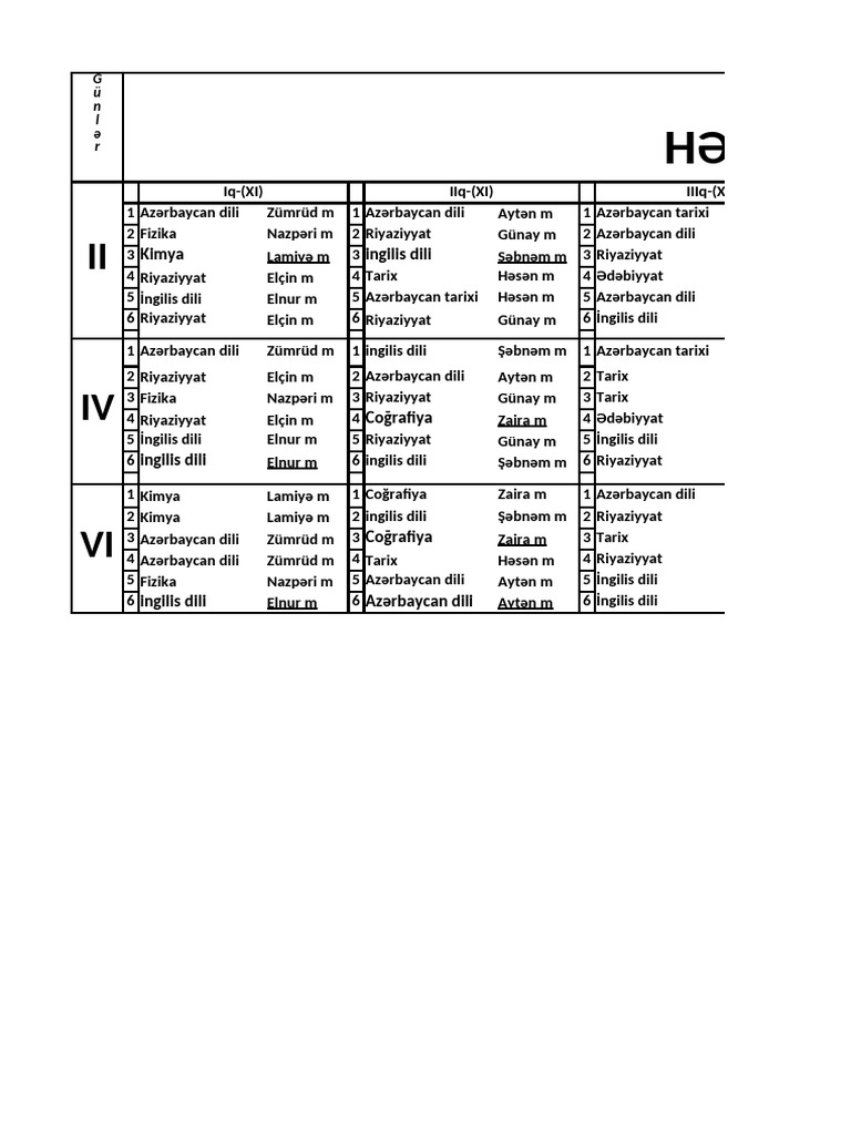 CDVL 2 Abituriyent | PDF