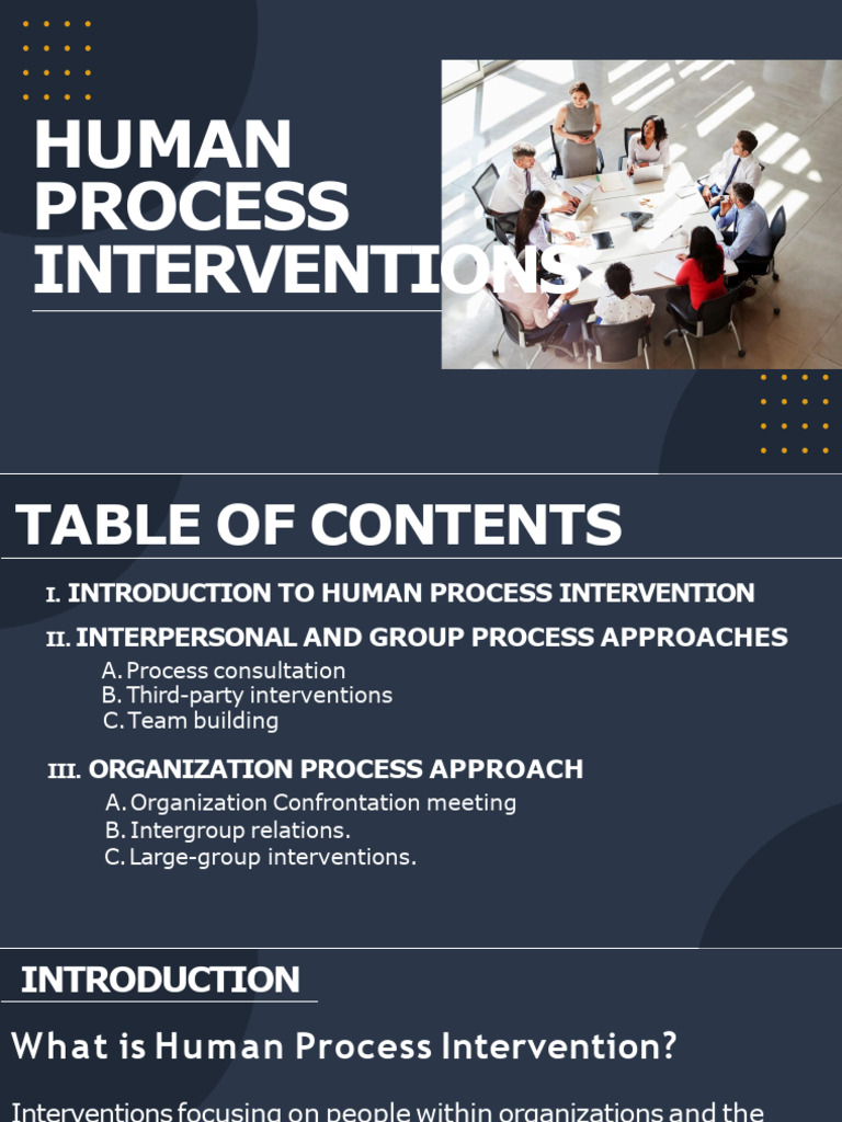 Human Process Interventions Overview | PDF | Team Building ...