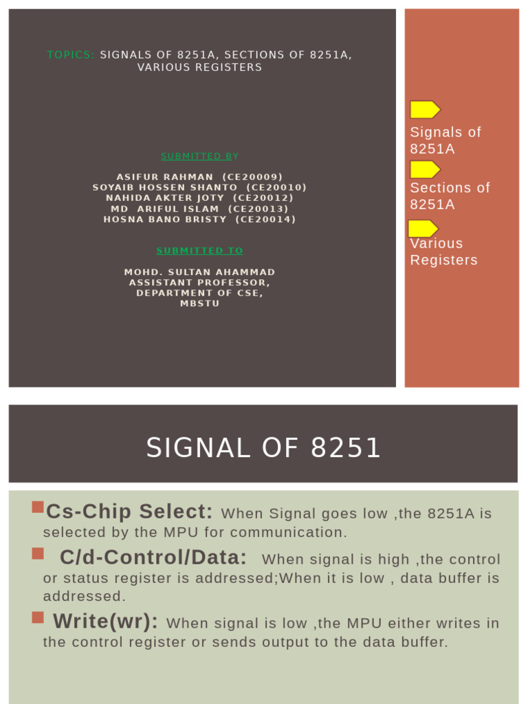 Presentation Group2 | PDF | Input/Output | Computer Data