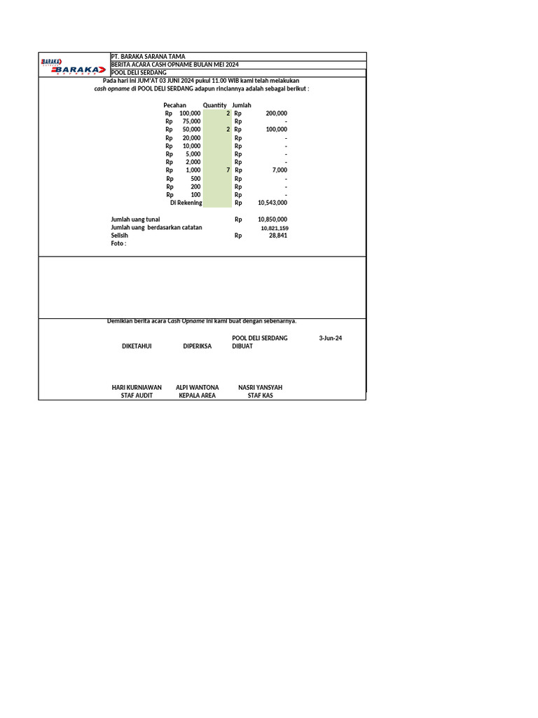 Kas Opname 3 Juni 2024 | PDF