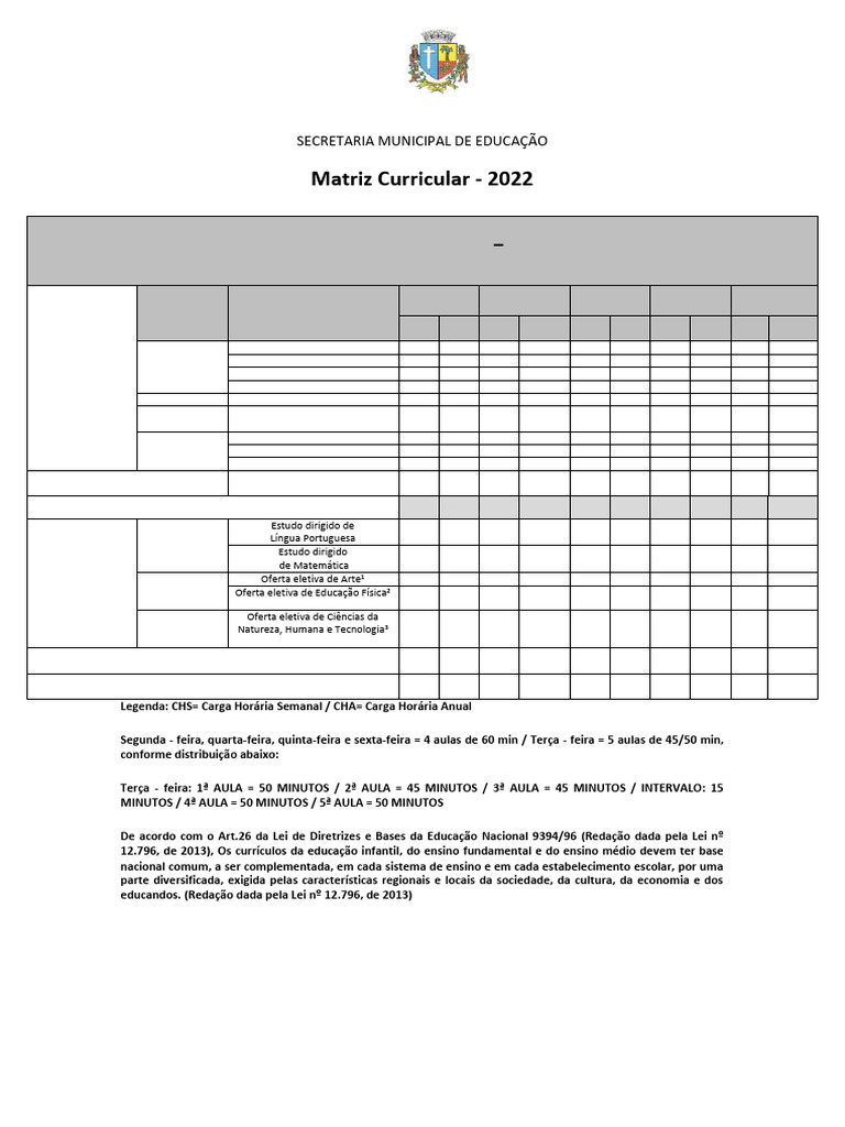 Tempo Integral Anos Iniciais Mesclado | PDF