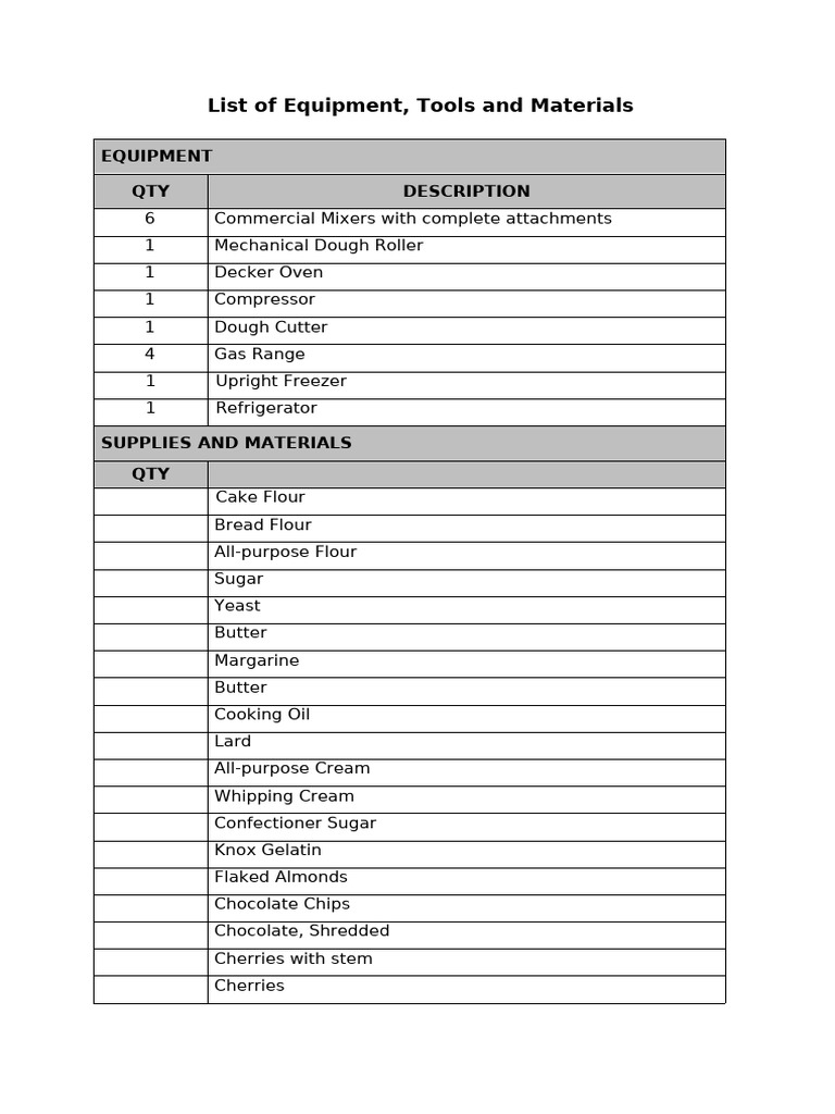 Bakery Equipment and Supplies List | PDF
