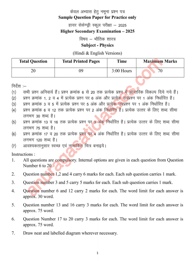 12th Physics Model Paper 2025 (MP Board) | PDF