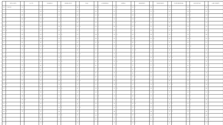 Beżowy Prosty Planer Roczny 2025 Kalendarz | PDF
