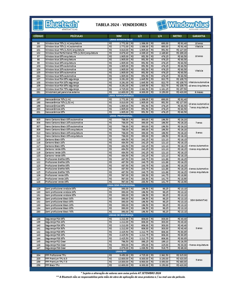 Tabela de Preços Películas Window Blue | PDF